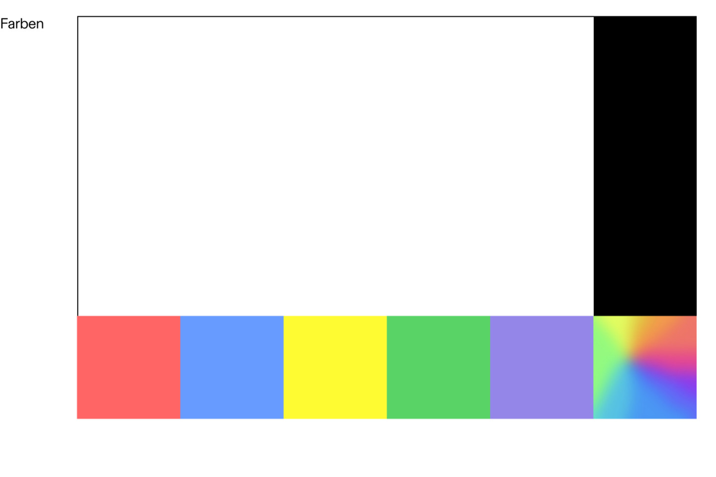 BR*Studio | Hamburgische Kulturstiftung